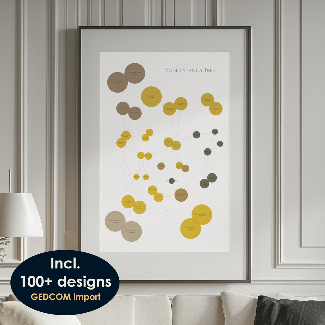 Modern Family Tree Template | Print Today | 100+ Designs & 10 ...