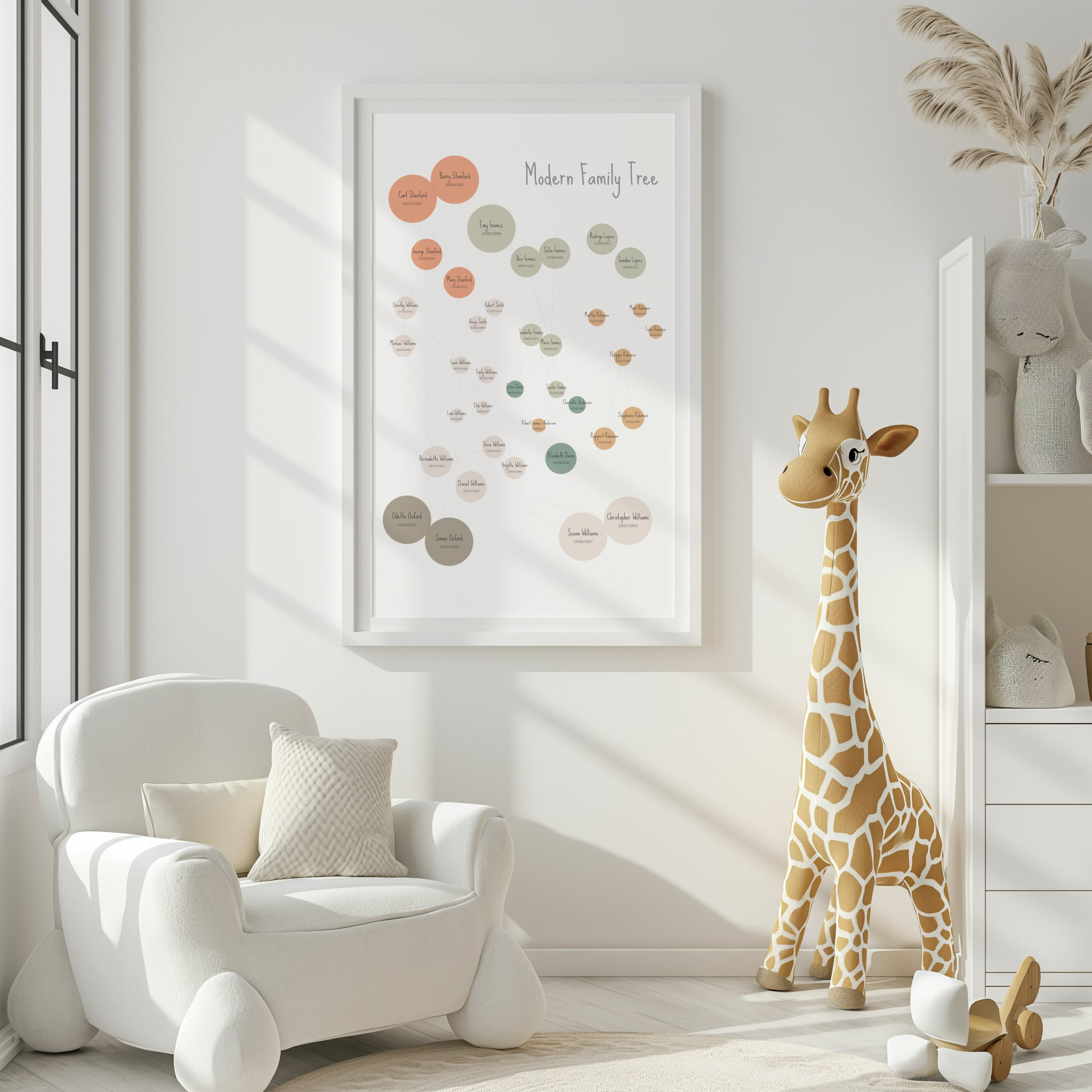 Modern Family Tree Template | Print Today | 100+ Designs & 10 ...