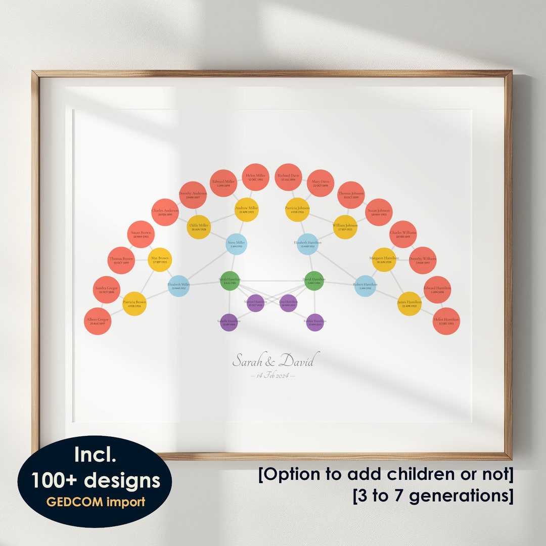 Modern Couple Family Tree Template | Print Today | 100+ Designs & 10 ...
