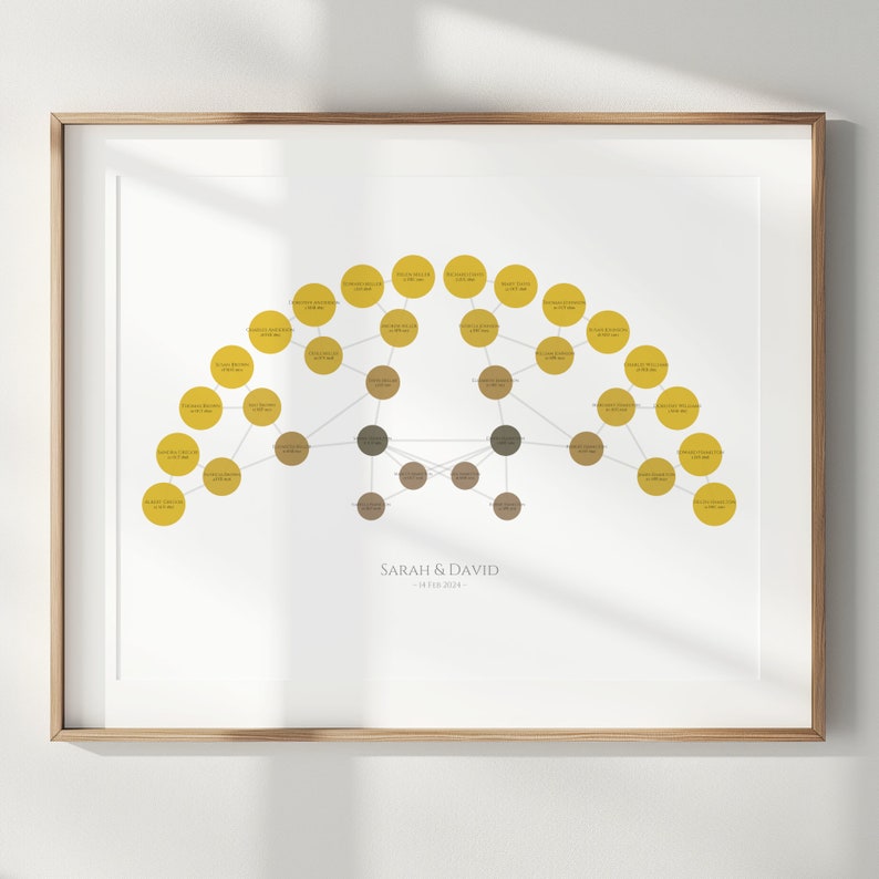 Modern Couple Family Tree Template | Print Today | 100+ Designs & 10 ...