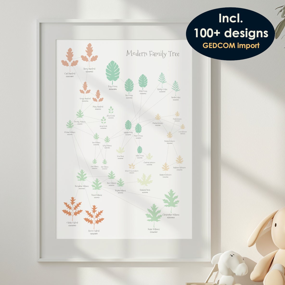 Modern Family Tree Maker | Print Today | 1 Purchase = 100s of Designs ...