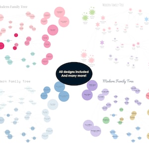 Modern Family Tree Maker | Print Today | 1 Purchase = 100s of Designs ...