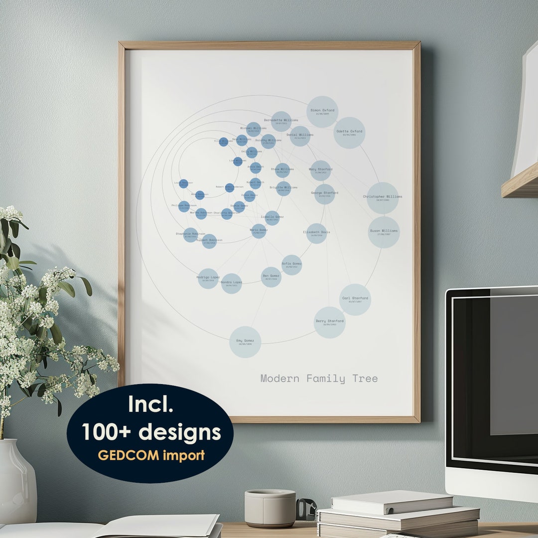 Modern Family Tree Maker | Print Today | 1 Purchase = 100s of Designs ...