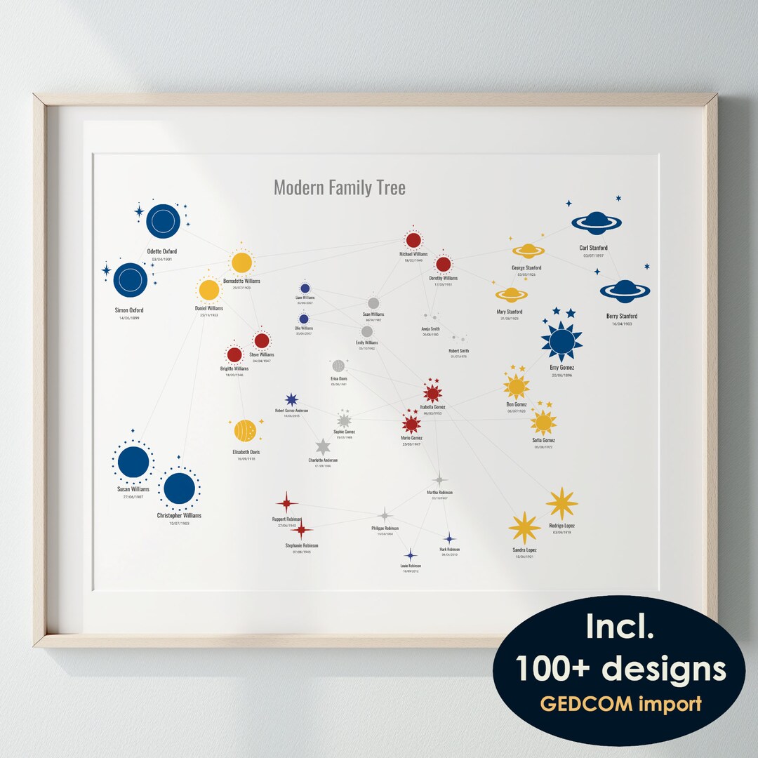 Modern Family Tree Template Print Today 1 Purchase 100s of Designs 10 ...