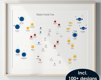 Modern Family Tree Template Print Today 100 Designs & 10 Printables ...