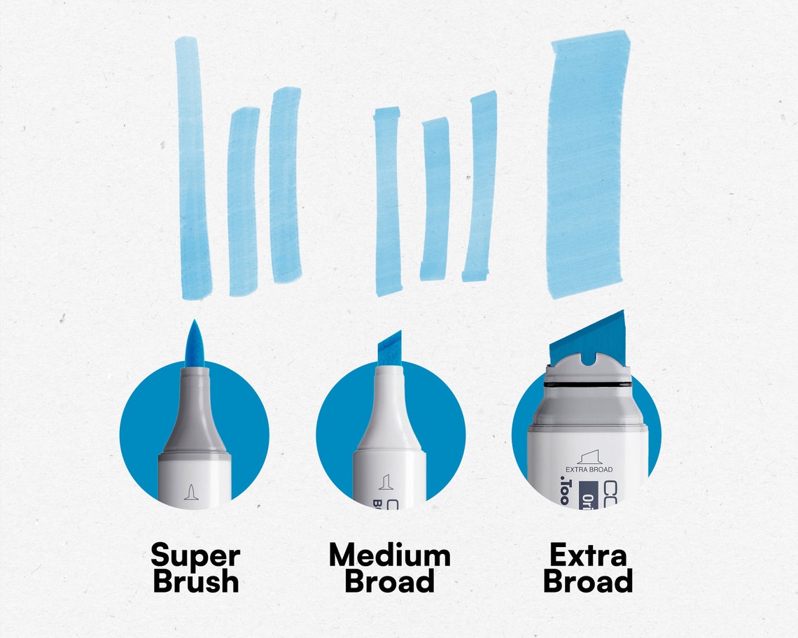 Procreate Copic Brushes | X3 Alcohol Markers, Full Copic Colour Palette ...