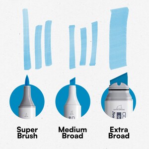 Procreate Copic Brushes | X3 Alcohol Markers, Full Copic Colour Palette ...