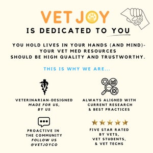 Digital Vet Med Case Log Template: Veterinary Patient Notes (PDF) - Etsy UK