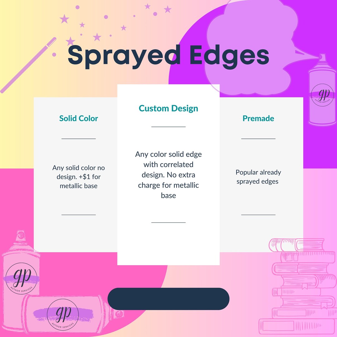 Custom Sprayed Books Edges - Etsy