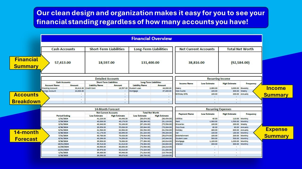Automatic Budget Calculator - Etsy