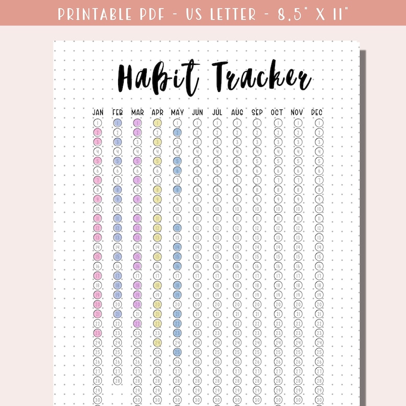 Yearly Habit Tracker Printable / Annual Goal Tracker / Planner 2025 ...