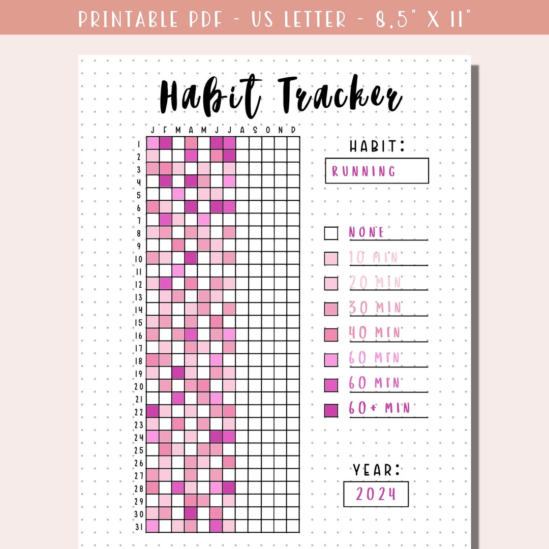 Printable Habit Tracker / Bullet Journal Yearly Tracker / A Year in ...