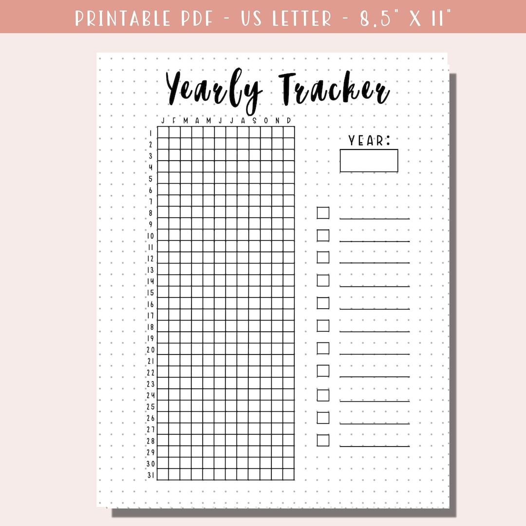Yearly Habit Tracker Printable / Annual Goal Tracker / Planner 2025 ...