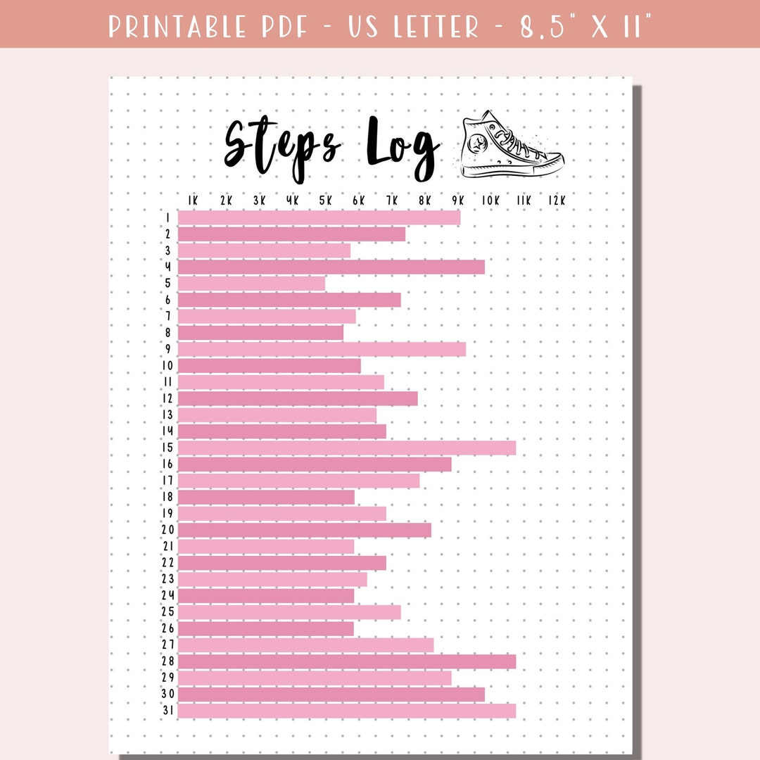 Daily Steps Log Printable / Steps Tracker / Fitness Planner / Monthly ...
