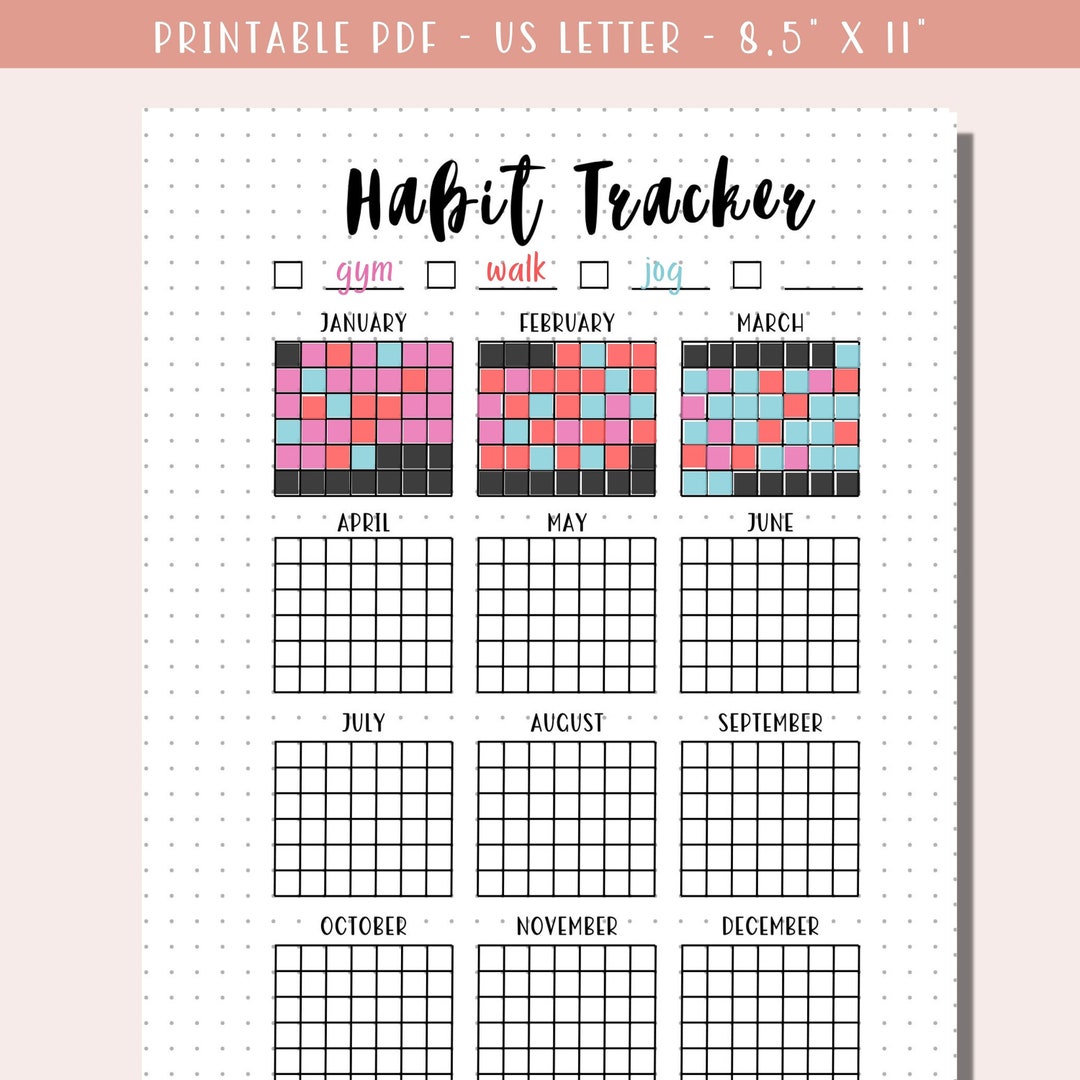 Yearly Habit Tracker Printable / Annual Goal Tracker / Daily Planner ...