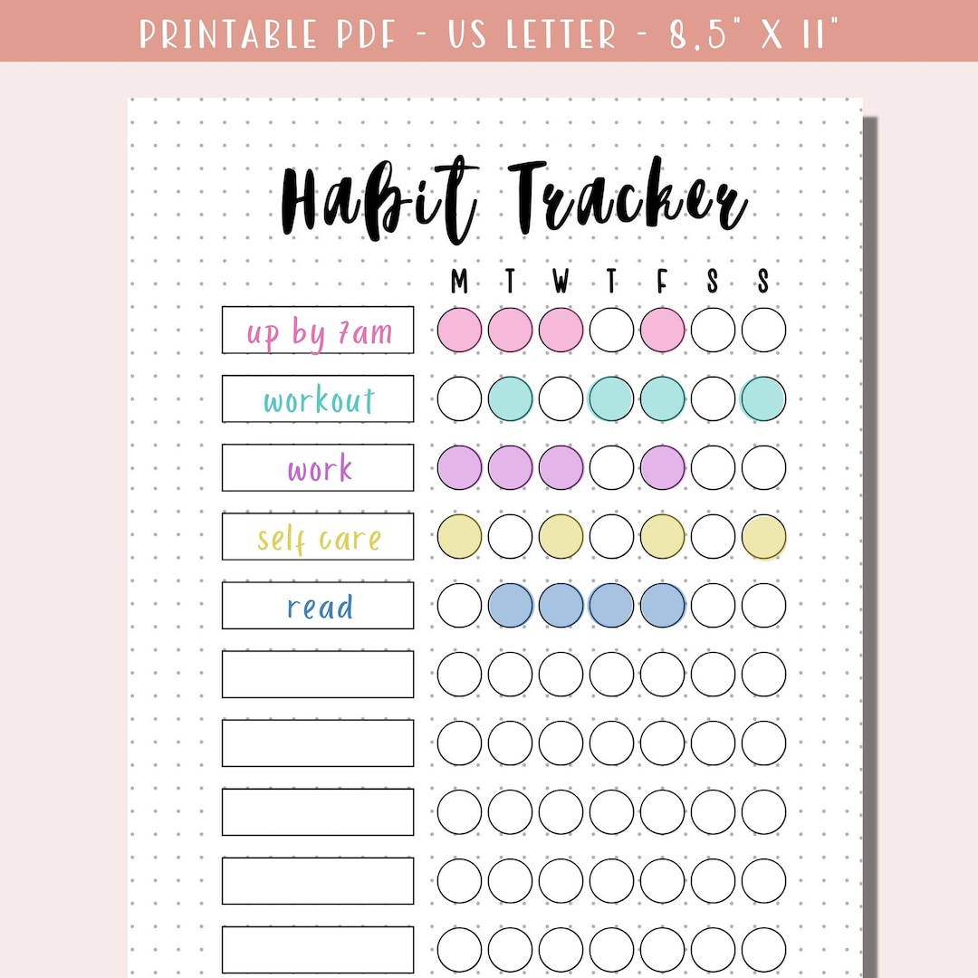 Weekly Habit Tracker Printable / Bullet Journal Page / Planner 2025 ...