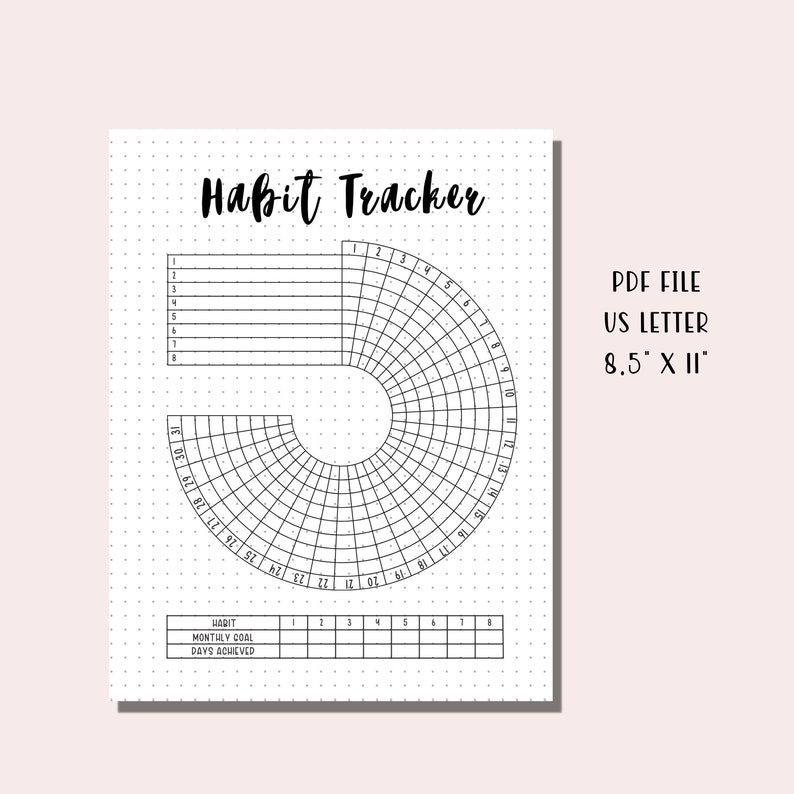 Circle Habit Tracker Printable / Monthly Goal Tracker / Daily Planner ...