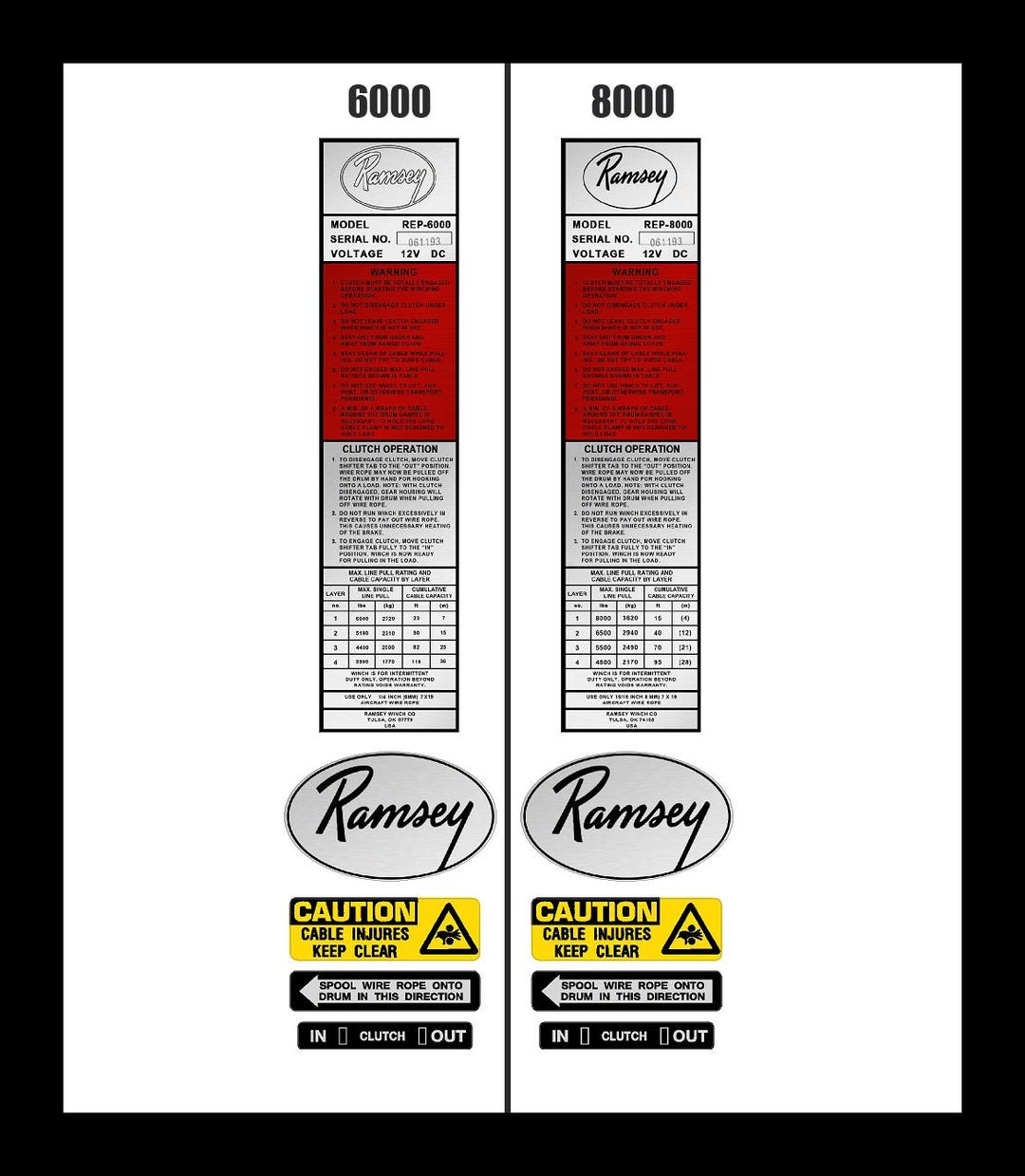 Ramsey Winch Decal Kit - Etsy