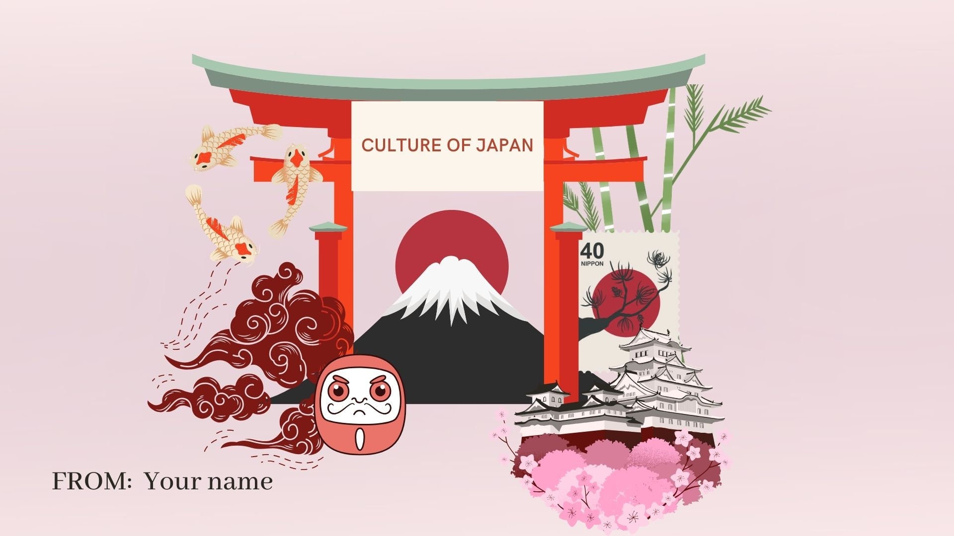 Presentation,template,canva, Mockup, Business,pink, Digital,slides ...