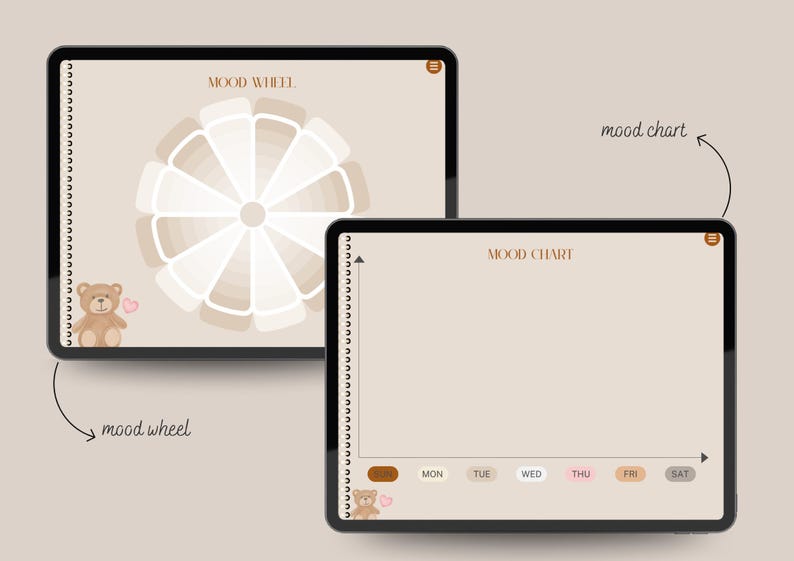 Digital Mood Tracker Template for Goodnotes, Notability & Onenote ...