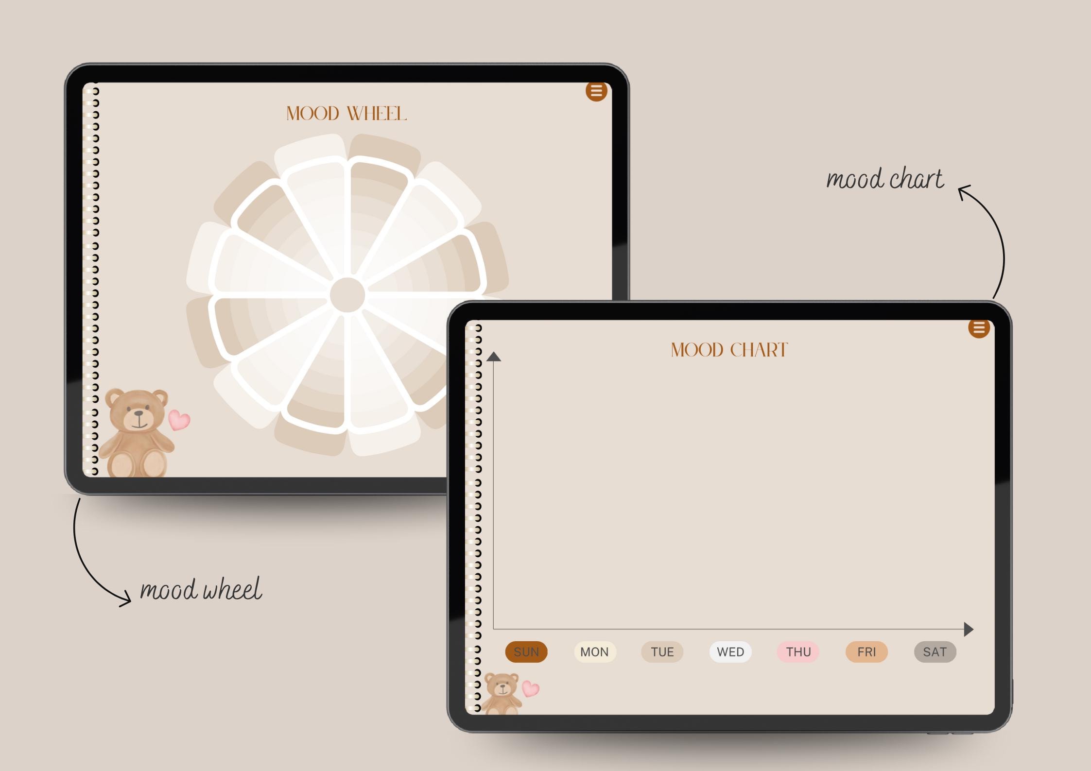 Digital Mood Tracker Template for Goodnotes, Notability & Onenote ...