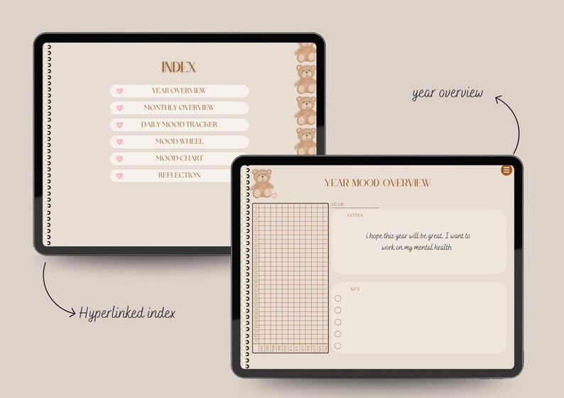 Digital Mood Tracker Template for Goodnotes, Notability & Onenote ...