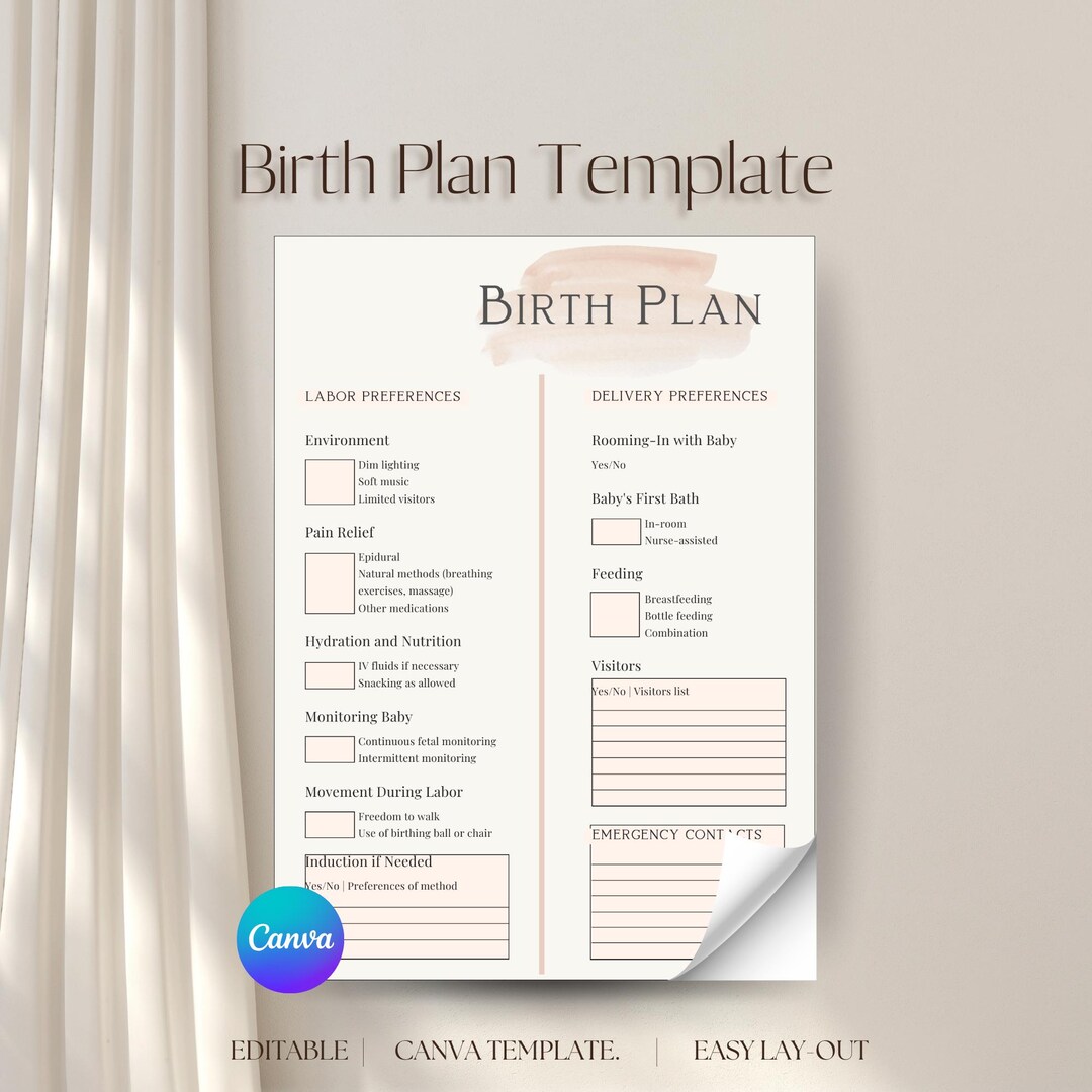 Editable Birth Plan Canva Template | Customizable Natural Birth ...