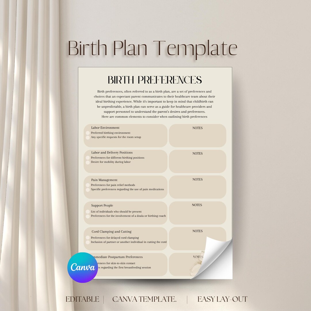 Birth Plan Handout Template for Natural Labor and Delivery, Printable ...