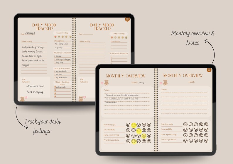 Digital Mood Tracker Template for Goodnotes, Notability & Onenote ...