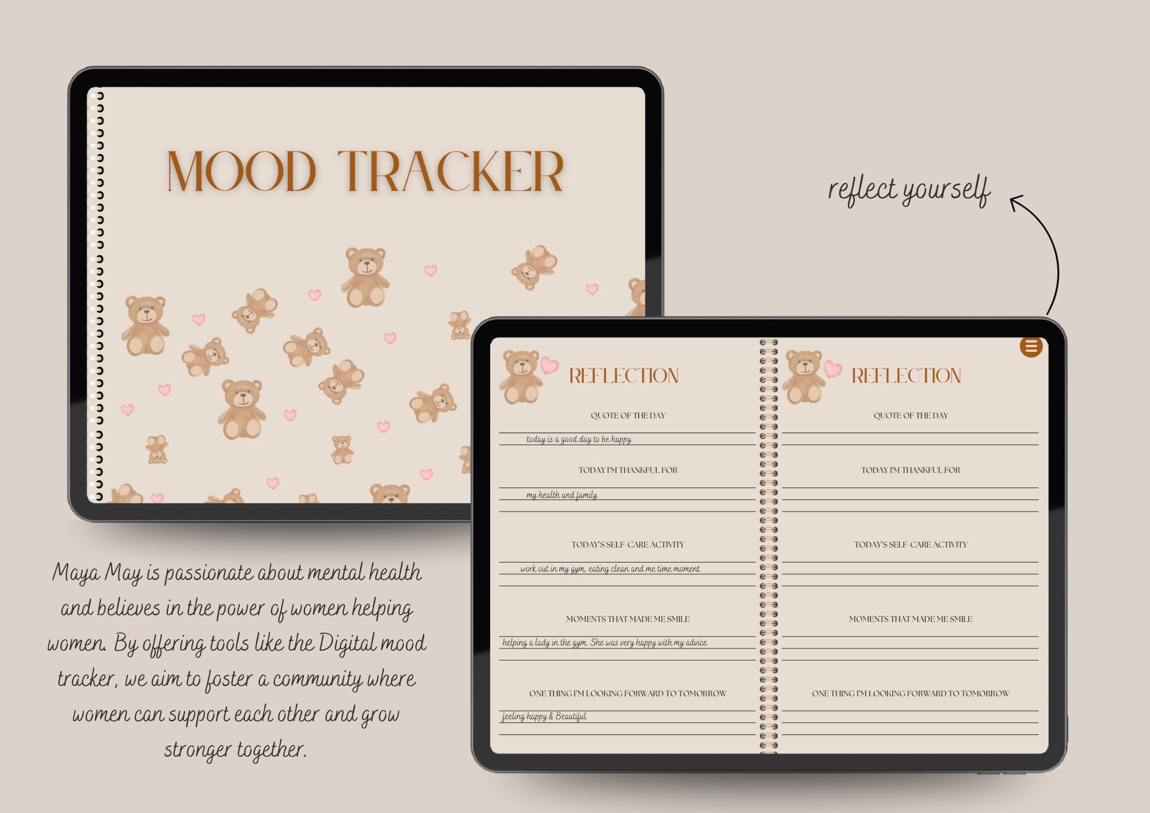 Digital Mood Tracker Template for Goodnotes, Notability & Onenote ...