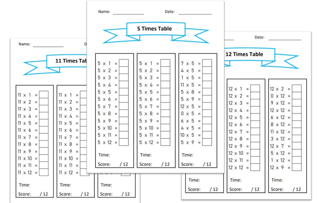 Times Table Practice Worksheets - Multiplication Basics, 22 Times Table ...
