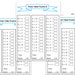 Times Table Practice Worksheets - Multiplication Basics, 22 Times Table ...