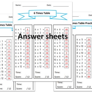Times Table Practice Worksheets - Multiplication Basics, 22 Times Table ...