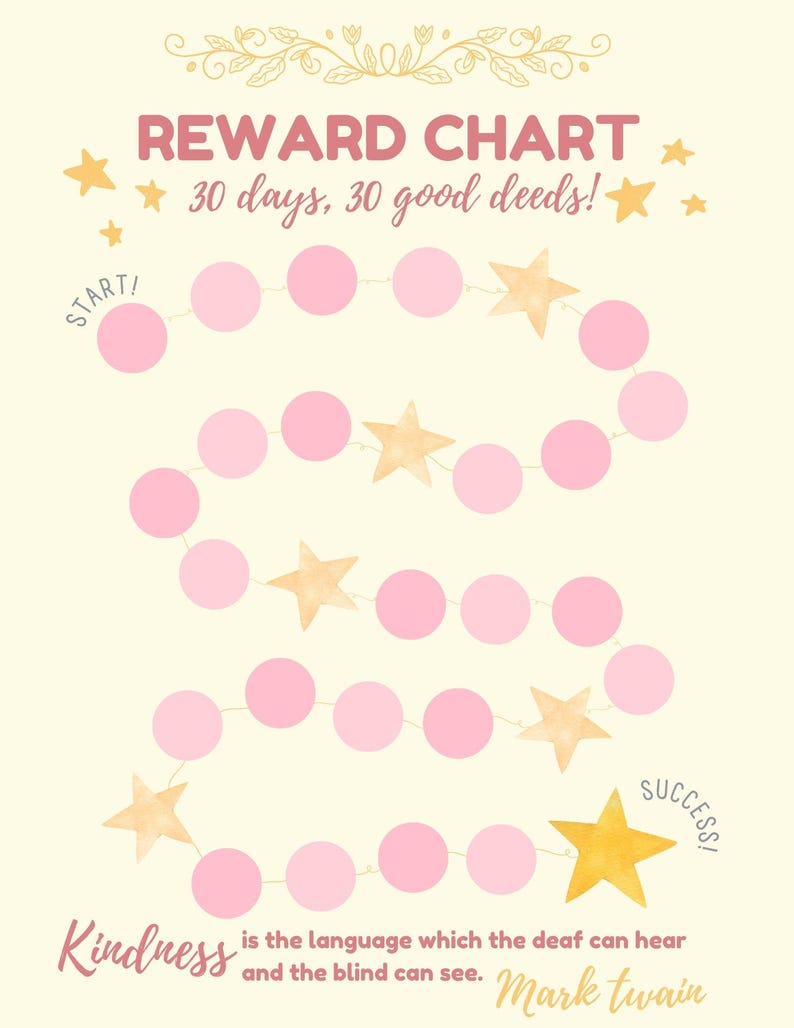 The Kindness Quest Printable Daily Kindness Challenge Template Gift for ...