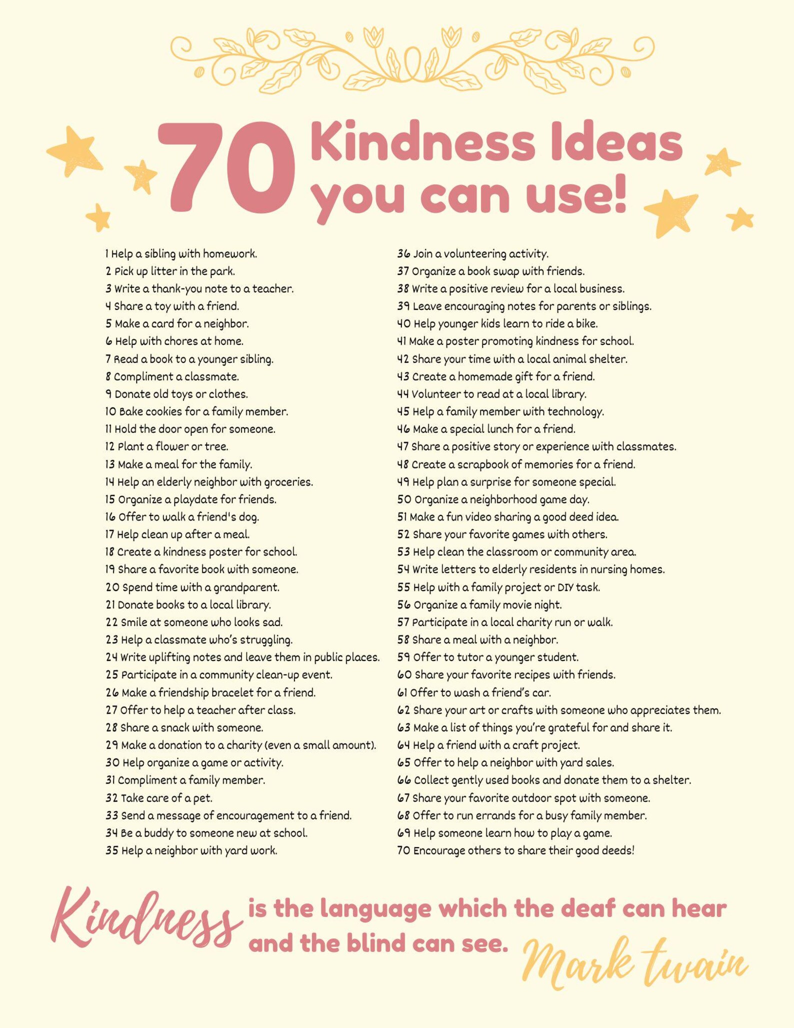 The Kindness Quest Printable Daily Kindness Challenge Template Gift for ...