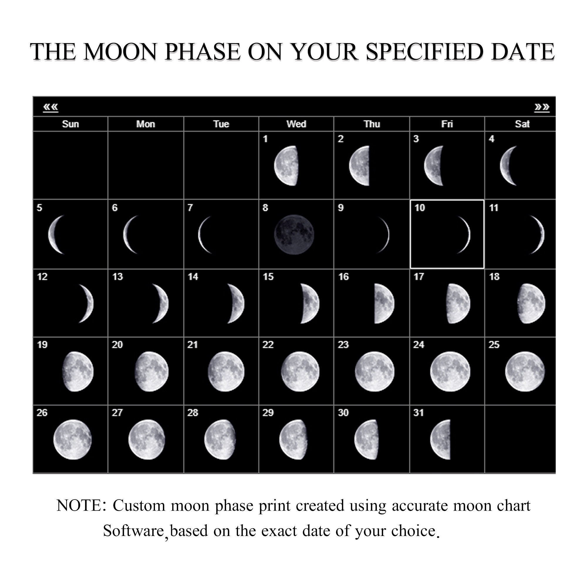 Personalized Night Light With Moon Phase, Couple Gifts, the Night We ...