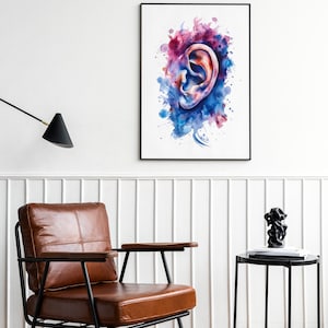 Ear Anatomy Art Print, Audiology Wall Art Colorful Human Ear Watercolor ...