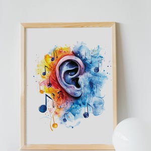 Ear With Music Notes Watercolor Art Print, Audio Engineer Gift ...