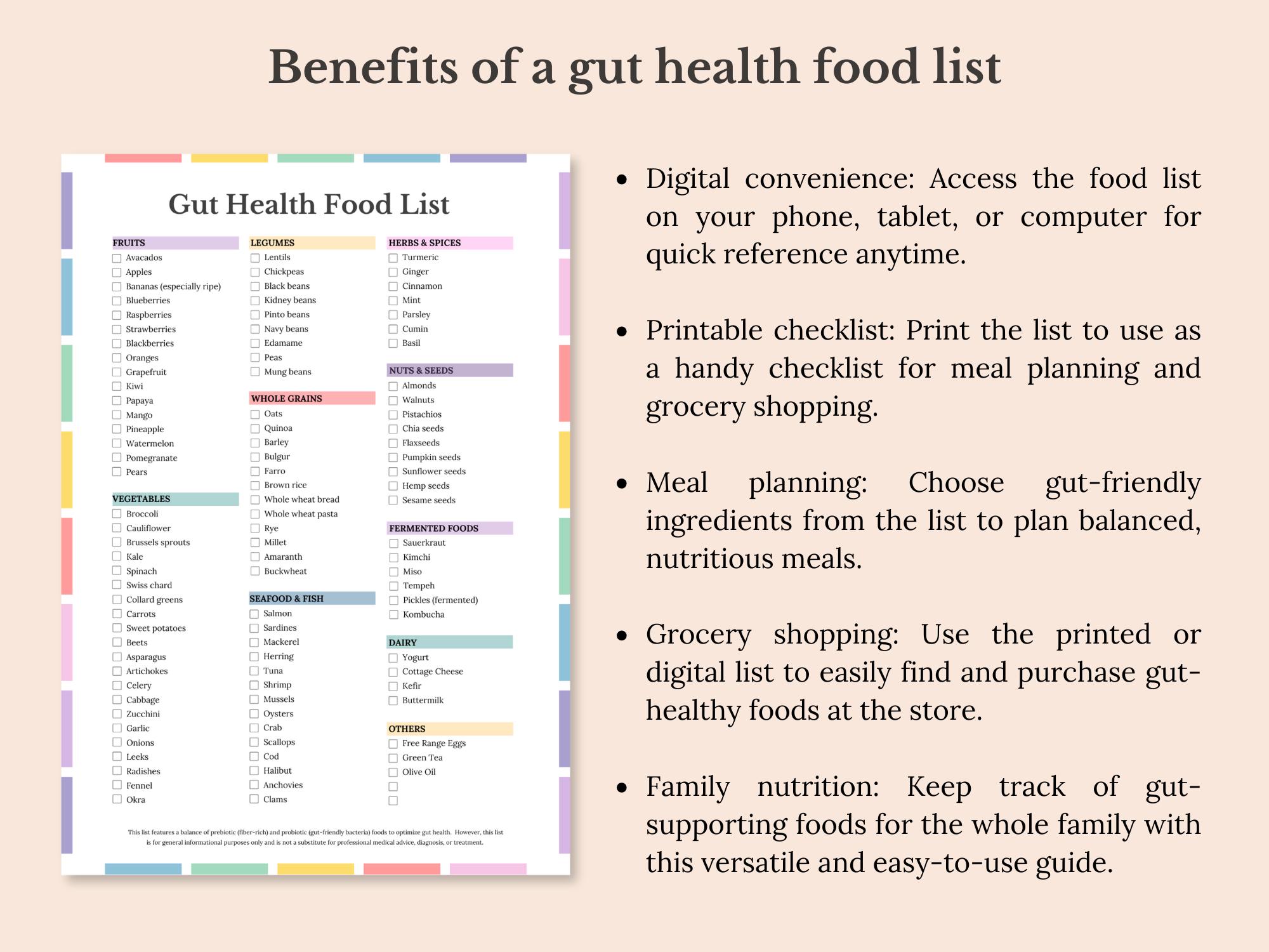 Grocery List for Gut Health, Printable Checklist for Clean Eating ...