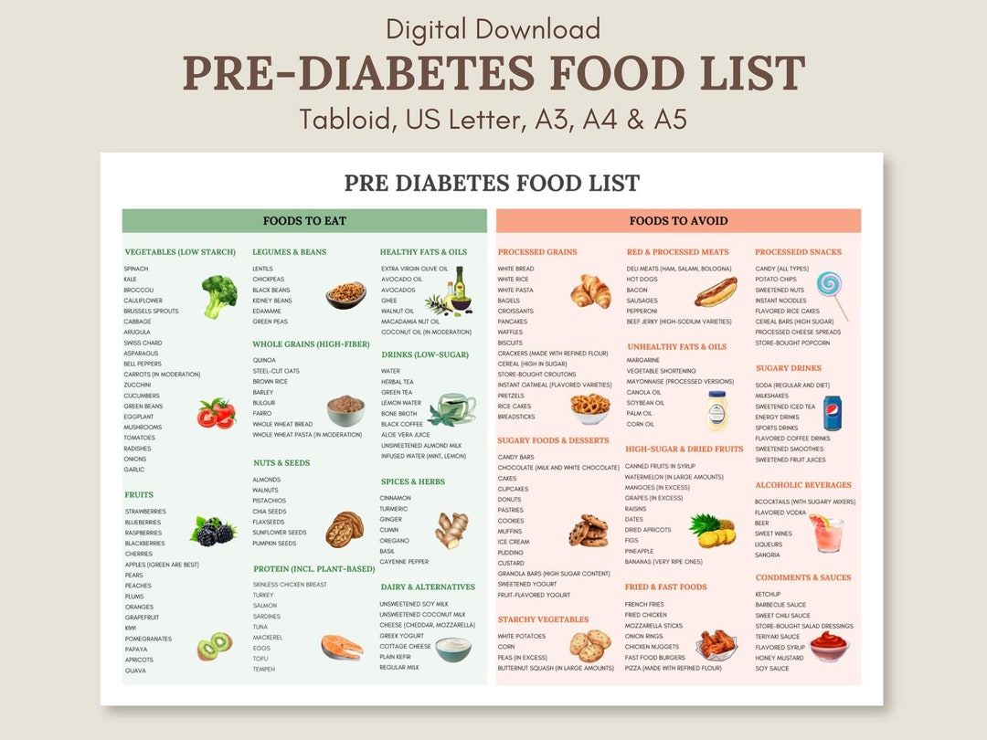 Pre Diabetic Food List, Pre Diabetes Food Chart, Low Sugar Food Meal ...