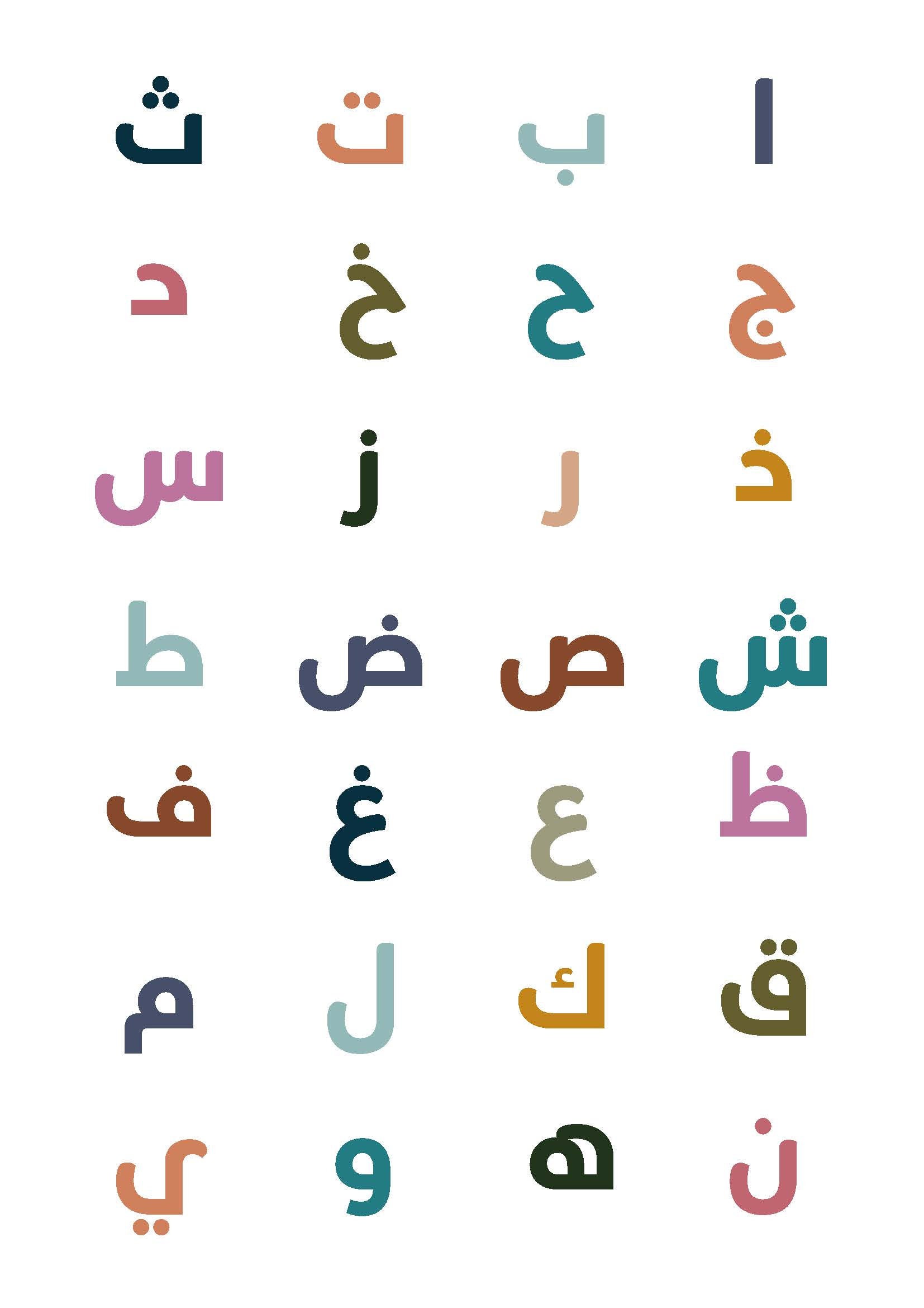 Islamic Wall Art, Arabic, Alphabets, Ramadan, Eid Gifts - Etsy