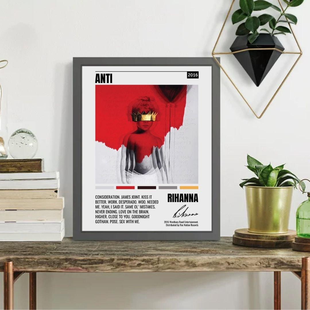 RIHANNA ANTI Minimalist Album Poster ( Instant Download ), 11x14 ...