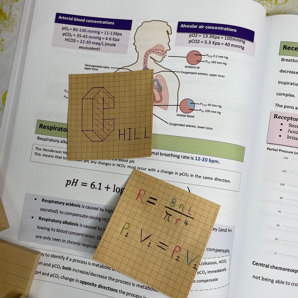 Sticky Notes Square Root 123 - Etsy New Zealand