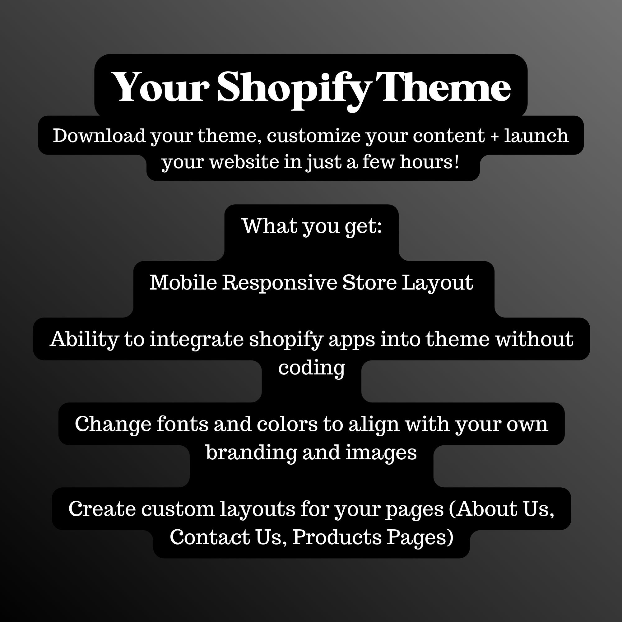 Shopify Website Theme With Master Resell Rights MRR PLR Done for You ...
