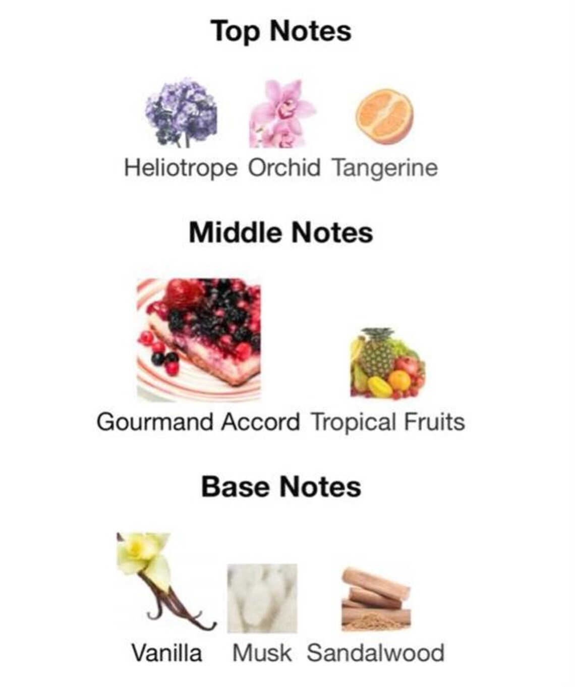 Yara Lattafa Mini 50ml for Women. Pink Mini Size Yara Lattafa Eau De ...