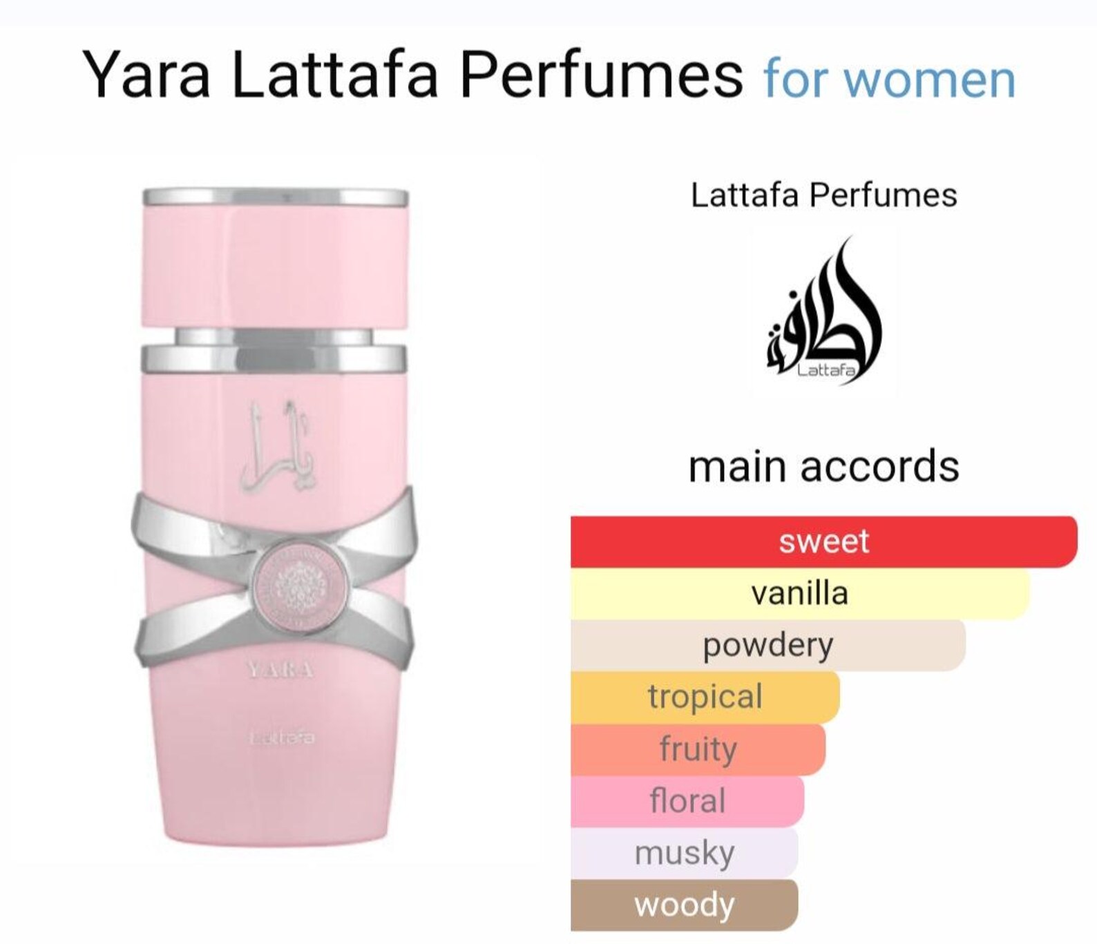 Yara Lattafa Mini 50ml for Women. Pink Mini Size Yara Lattafa Eau De ...
