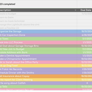 Google Sheets Ultimate Checklist Template DIGITAL DOWNLOAD - Etsy