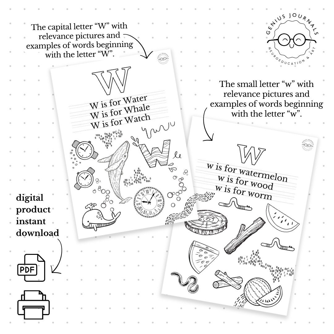 Letter of the Day "w" Worksheet Set | Learning Letters ABC Homeschool ...