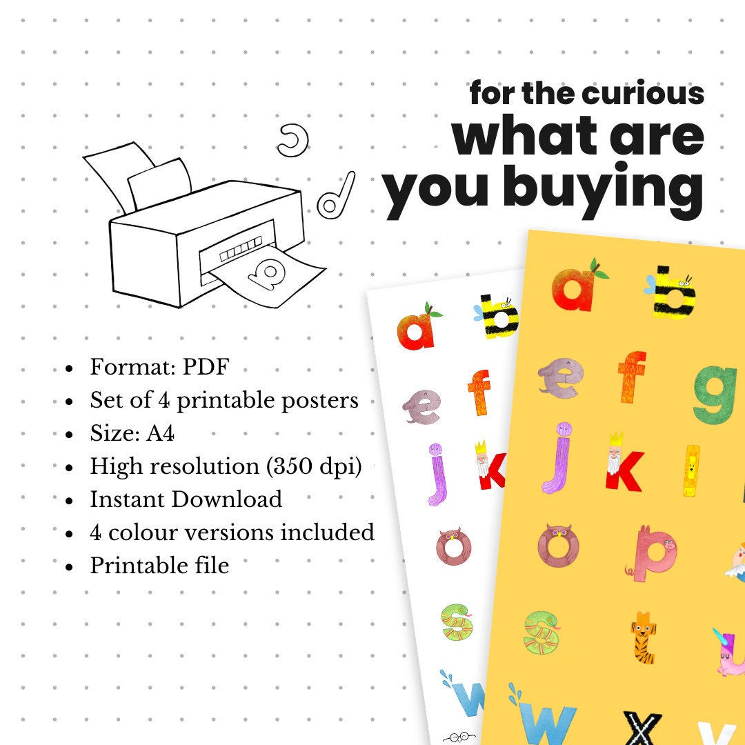 ABC Small Letters Posters for Boys Set of 4 | Letters Homeschooling ...