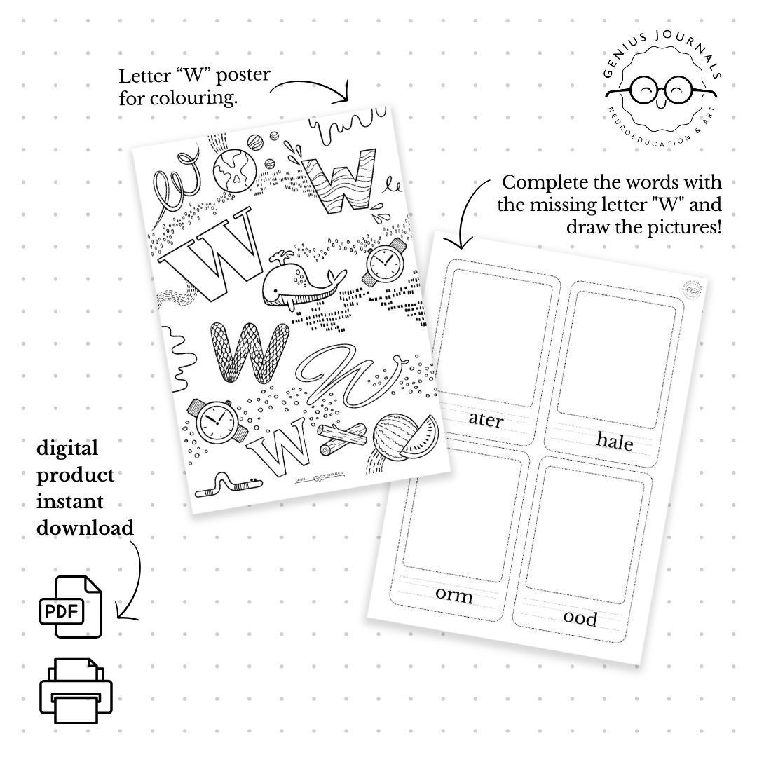 Letter of the Day "w" Worksheet Set | Learning Letters ABC Homeschool ...